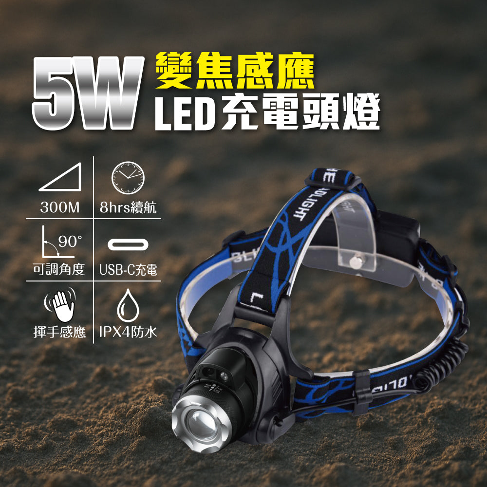 5W head-mounted 3-stage bright zoom LED headlight with adjustable angl ...